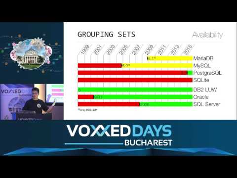 Markus Winand - Modern SQL