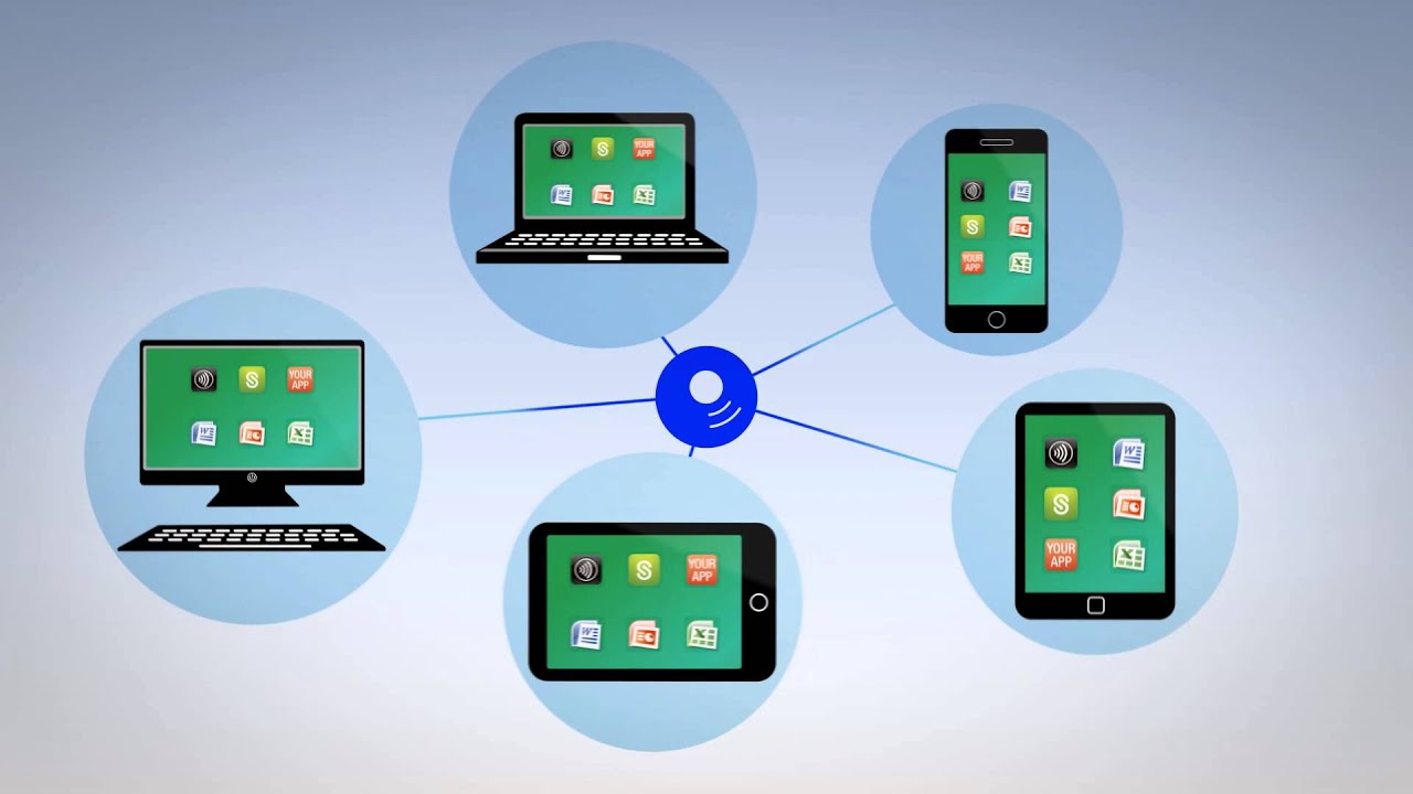 Desktop as a Service DaaS Solution Overview Video