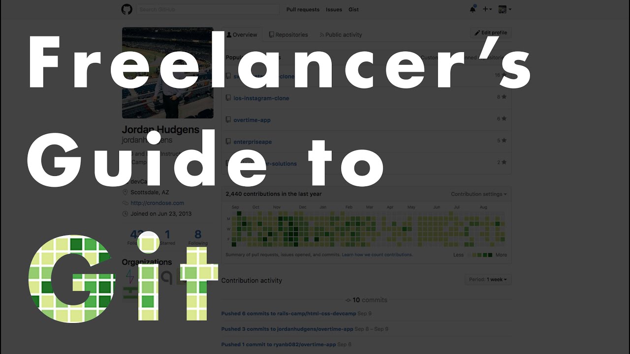 Learn Git from Scratch