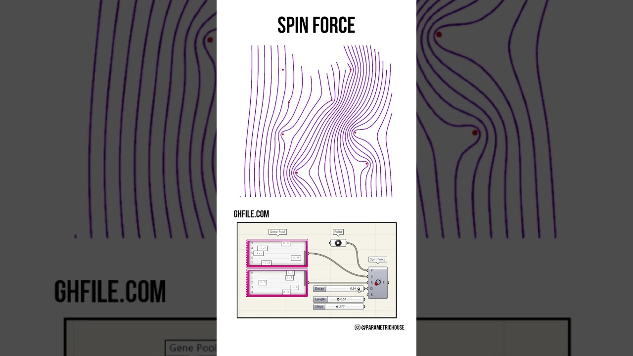 Grasshopper Tutorial (Spin Force) #shorts