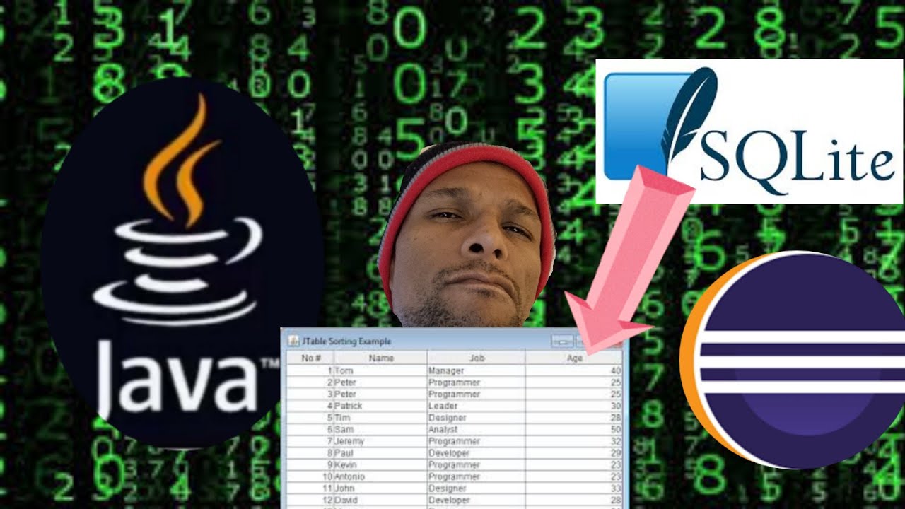 How to pupulate a JAVA JTable with data obtained from SQlite database