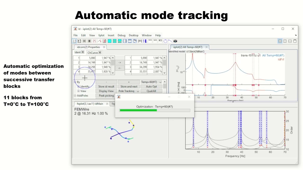 SDT-base: Parametric Experimental Modal Analysis