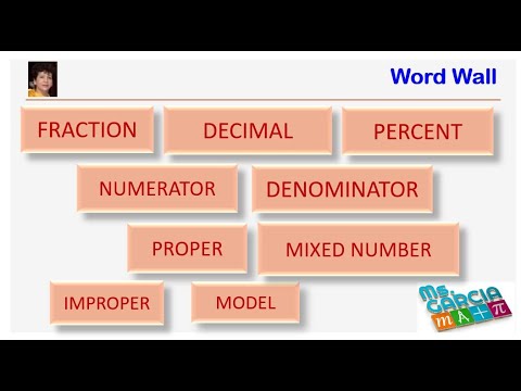 Word Wall FDP