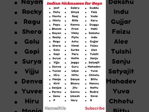 Trending & Latest Indian Nicknames for Boys 🇮🇳 👦 😍 #shorts #trending #viral #short