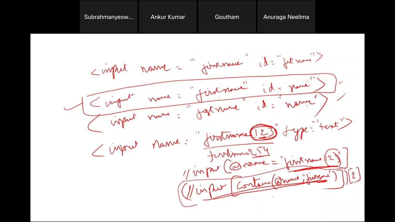 Selenium with Java Training - Class 17 - CssSelectors and FindElements Method