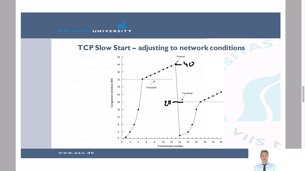 Computer Networks - Lecture 4D (flow control in TCP)