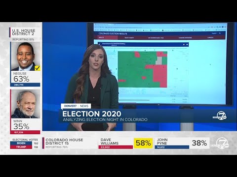 Taking a closer look at Colorado ballot measures