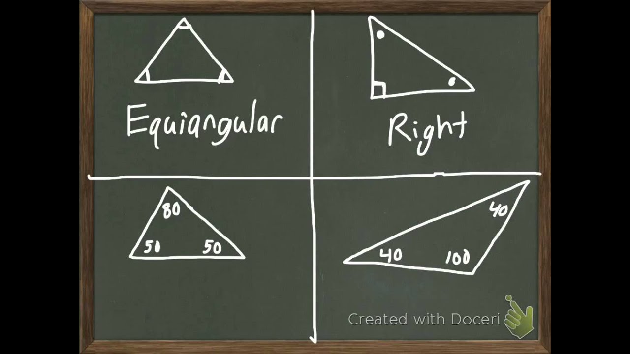 Classify Triangles by Sides and Angles