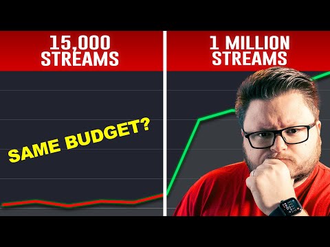 How Many Spotify Streams Does $1,500 Get You With Meta Ads?