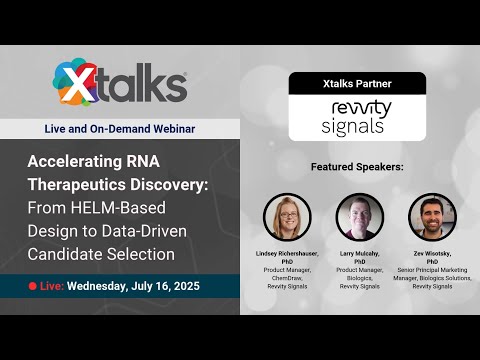 Accelerating RNA Therapeutics Discovery: From HELM-Based Design to Data-Driven Candidate Selection
