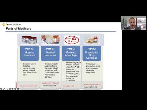 July 2024 Educational Medicare Webinar