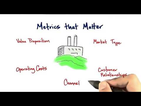 Blank 10i Metrics that Matter