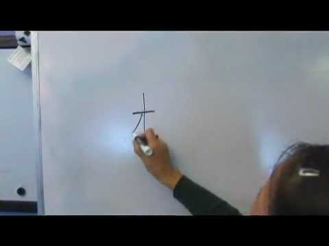 Chinese Character with radical Heart "木"
