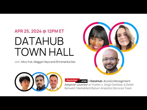 DataHub Town Hall (Apr 2024) - MediaMarktSaturn + DataHub: Access Management Adoption Journey!