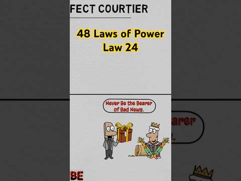 Never Be The Bearer of Bad News | Robert Greene #short #shorts #shortvideos
