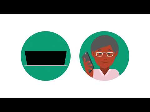 What is the Trader Support Service?
