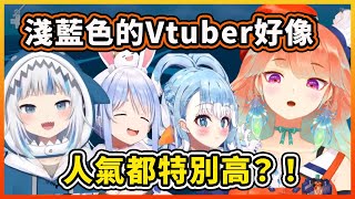 [Vtub] V的造型顏色跟人氣有關係嗎？ PTT推薦 - C_Chat