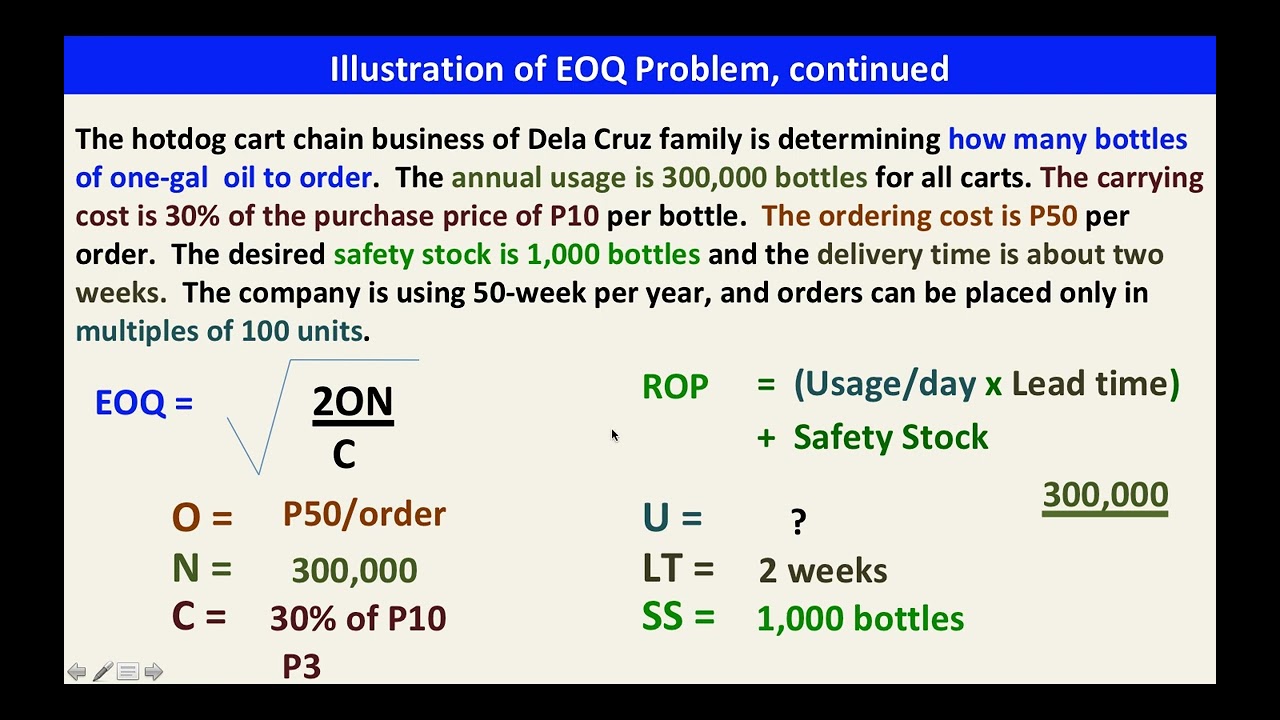 Inventory Management:  Solving EOQ and ROP Problems