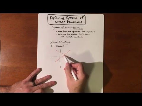 Defining Systems of Linear Equations