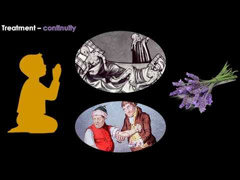 Medicine in Britain: The Great Plague 1665