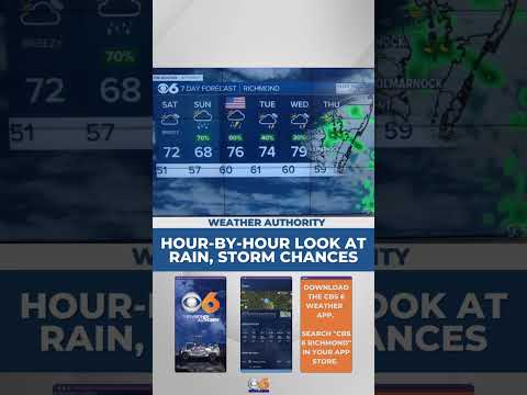 Hour-by-hour look at Virginia rain, storm chances for Memorial Day weekend