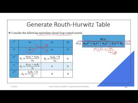 03 Stability of Control Systems Part 2