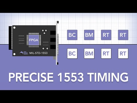 1553 Timing Precision