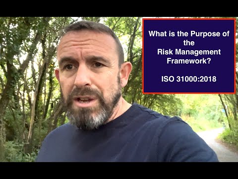 ISO 31000 Risk Management Framework