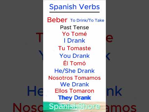 "Tomar" To Drink or To Take, Spanish verbs, present tense, past tense, future tense