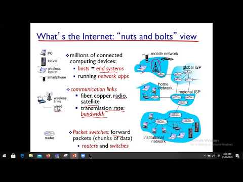 Lecture 1- DCCN | Introduction | Network Edge