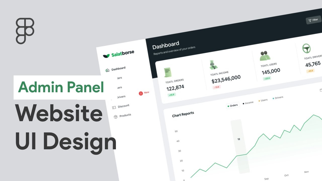 How to design an Admin Panel in Figma