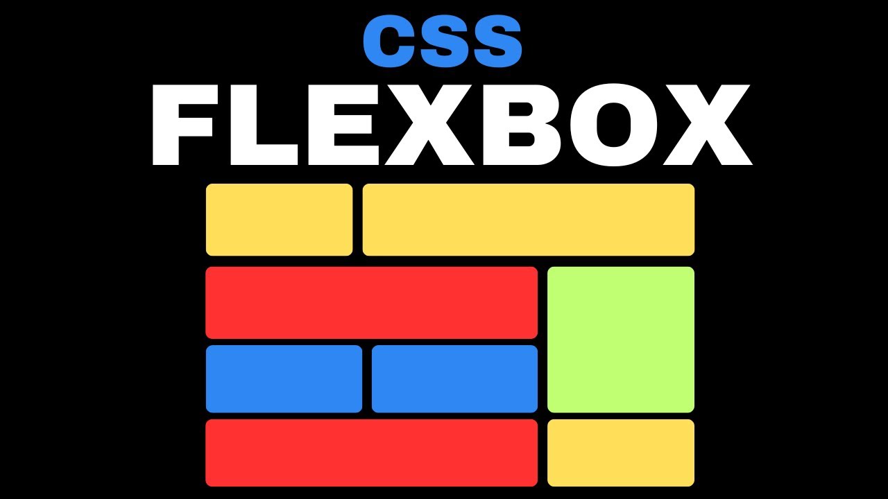 Responsive CSS Flex-box Layout | Basic HTML & CSS