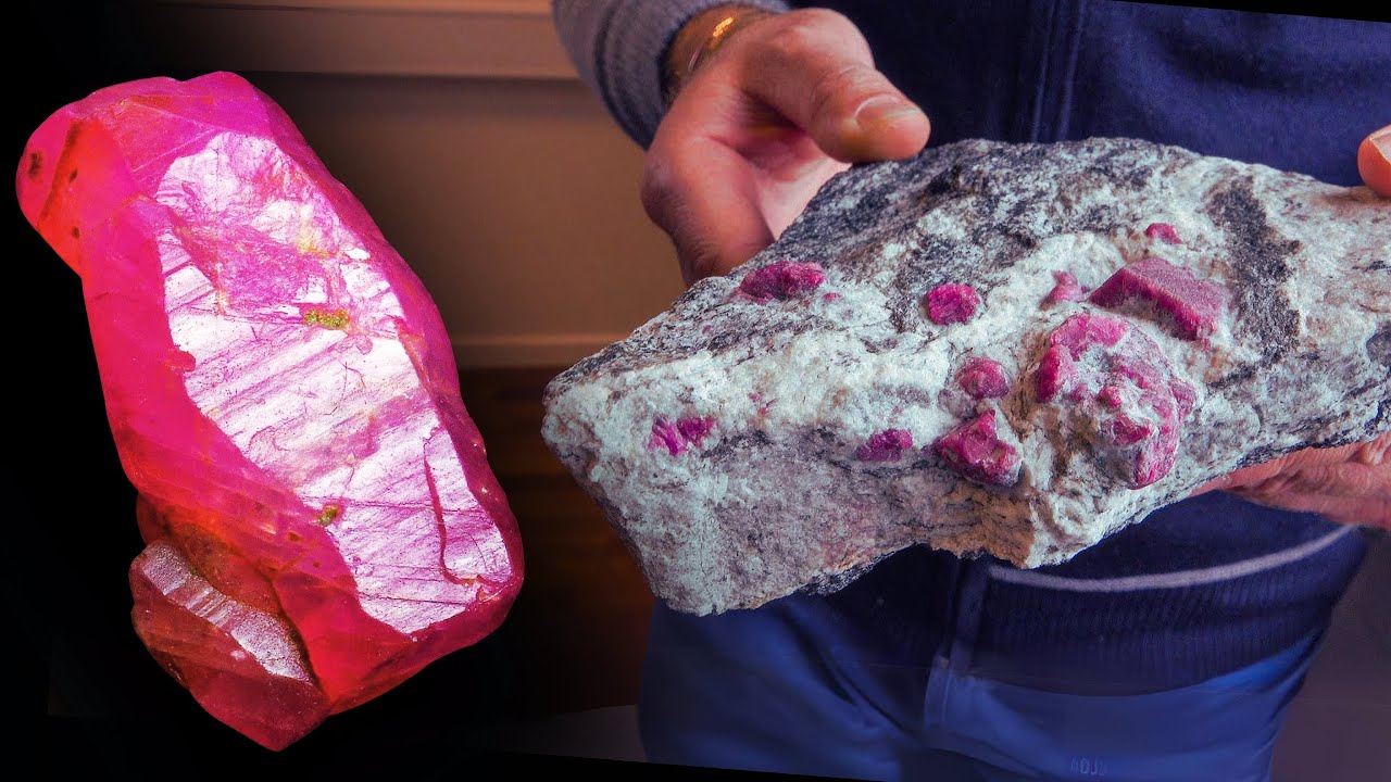 5 Foolproof Tips to Identify any RUBY