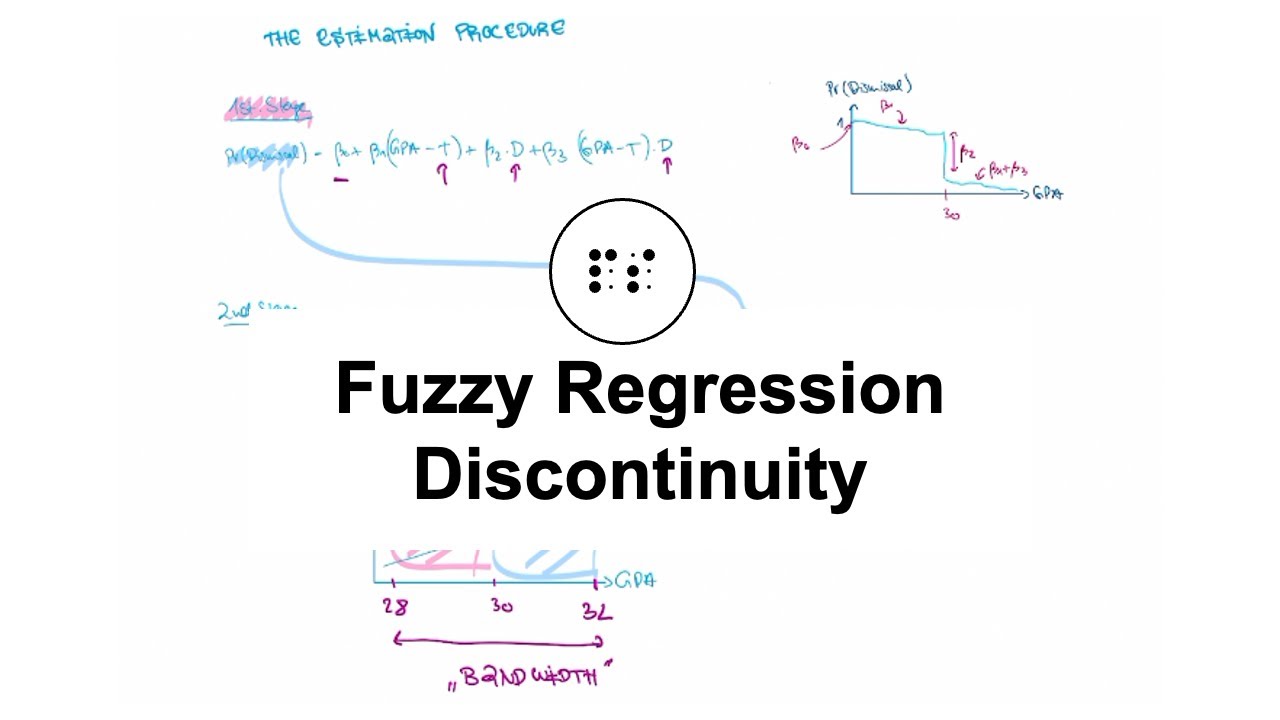 Fuzzy Regression Discontinuity (RD) Explained