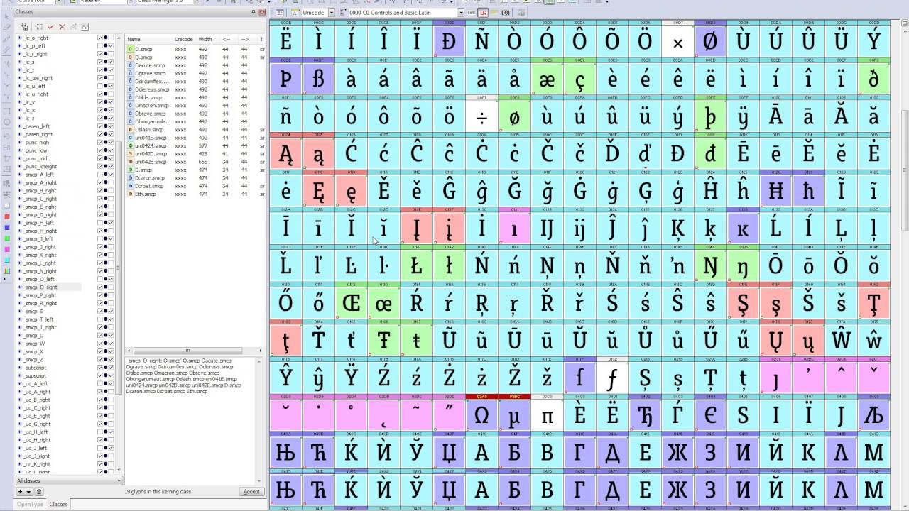 Font Class Manager