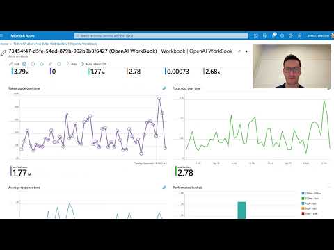 Monitor your OpenAI usage, track history, and more - in your own Azure account