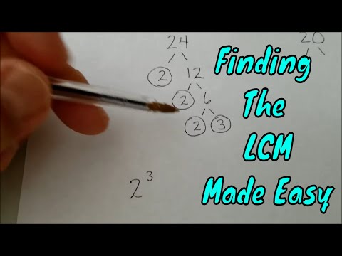 "How To Find Lowest Common Multiple Between Two Numbers Made Easy"