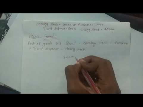 COGS MEAN (COST OF GOODS SOLD) KA FORMULA CLASS 11 ACCOUNT CHAPTER FINANCIAL STATEMENTS