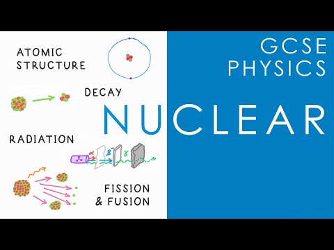 NUCLEAR (Atomic Structure) - GCSE Physics (AQA Topic P4 & Other Boards)