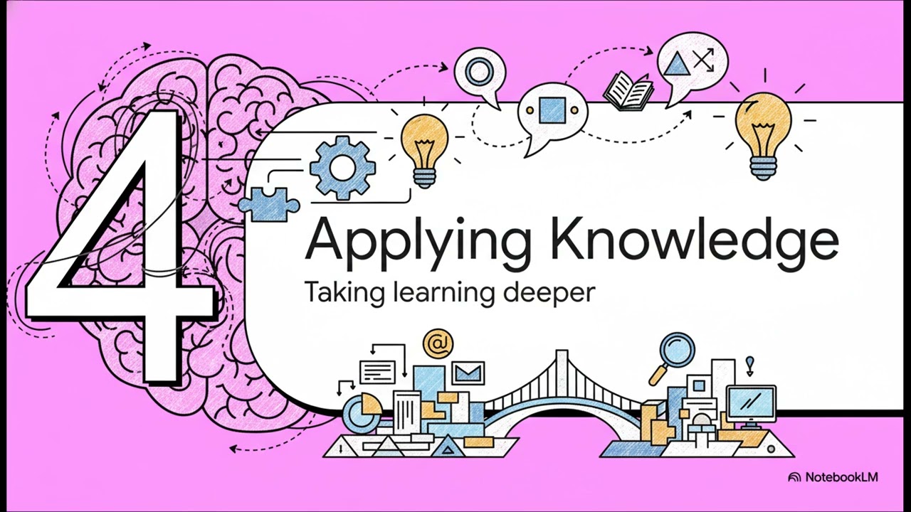 Module 2 : Skill 1 : Knowledge construction 2