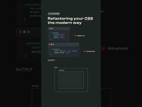 Css padding margin #html#css#js#padding#margin