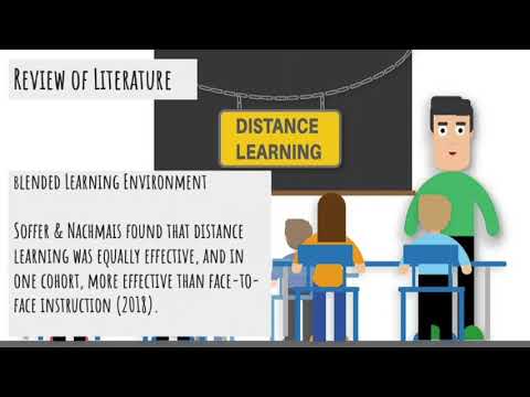 EDFR 6300 | E-Portfolio