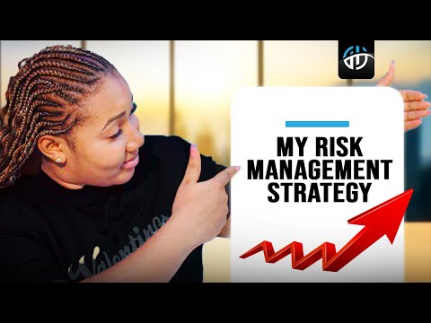 Simple Risk Management Strategy in Trading (2024) #forex #forextradingeducation #tradingsuccess