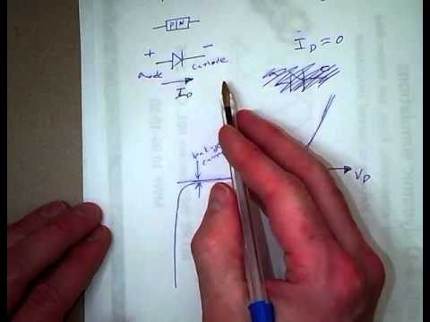 Lesson A --- diodes and LEDs