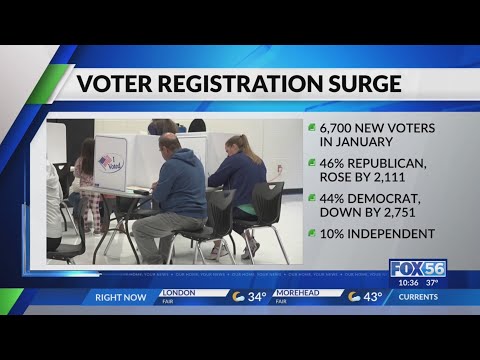 Kentucky voter registrations shows Republicans up, Democrats down