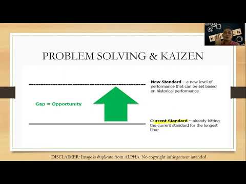 3 Kaizen Problem Solving & Opportunity