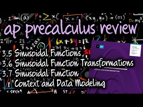 AP Precalculus Review on Sections 3.5, 3.6, and 3.7 (Reteaching and Test Practice Problems)