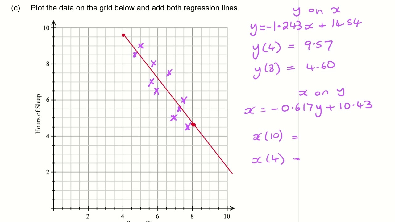 IB AA Bivariate Statistics Example 5