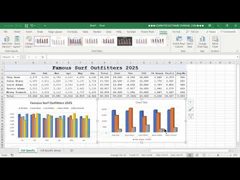 EX-09-09 — Total, Variance & Bonus: Visualizing Performance Insights