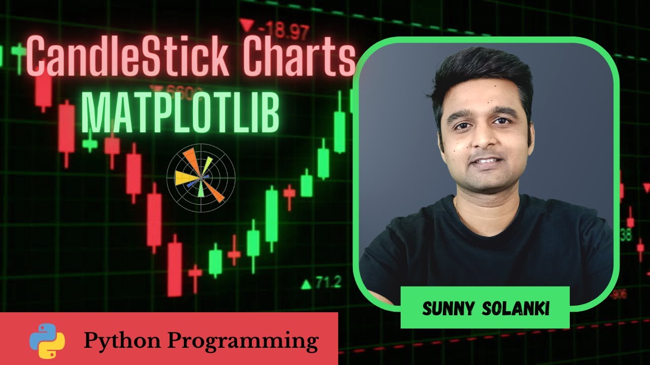 Candlestick Chart using Matplotlib | Python | Sunny Solanki